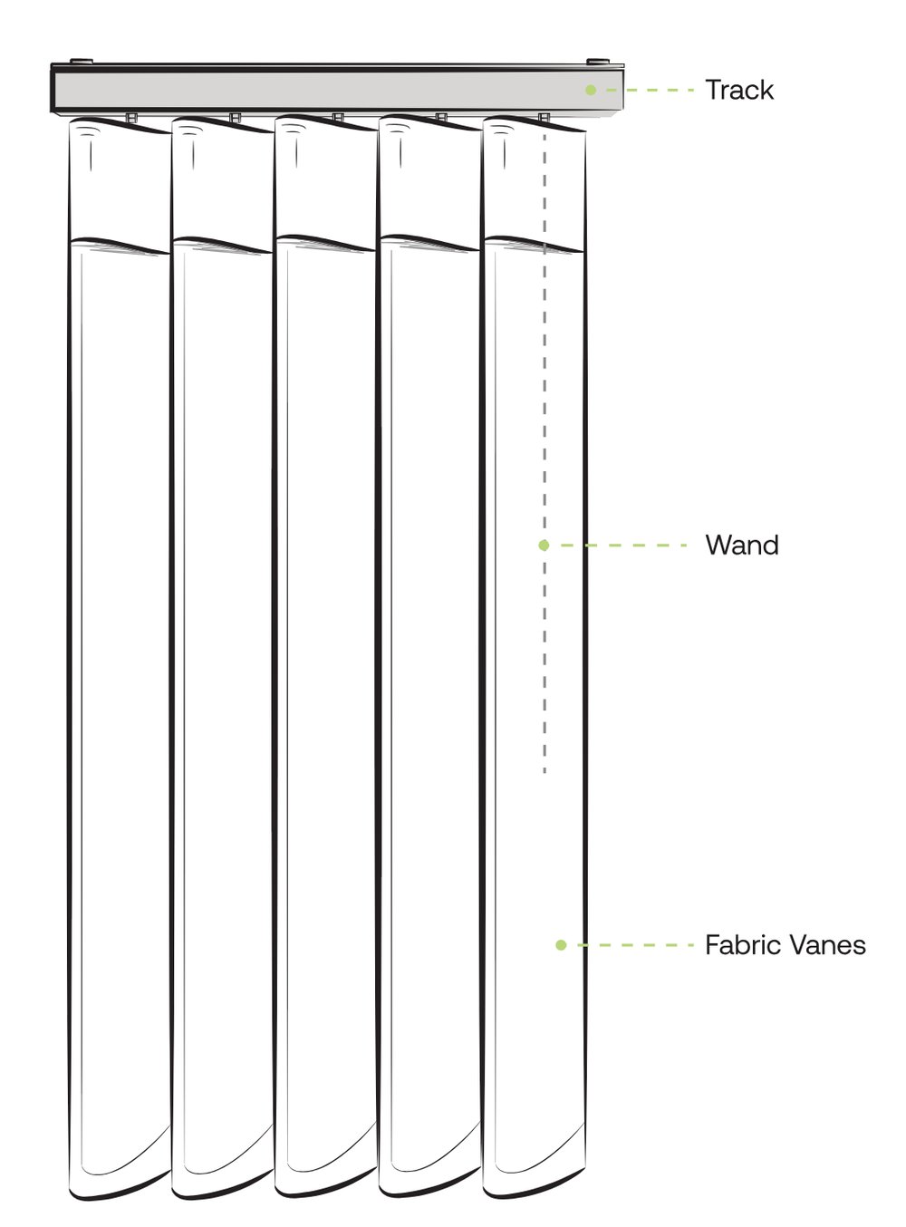 Veri Shade Blind Anatomy